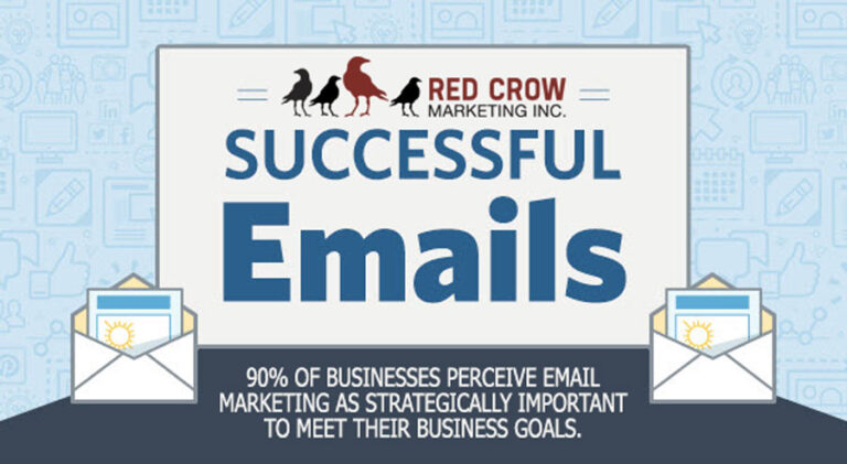 Successful-Email-Infographic | Red Crow Marketing