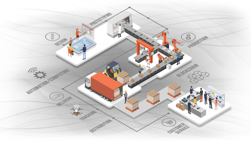 Manufacturing Marketing from Red Crow Marketing in Springfield, MO